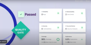 What Is SonarQube? A Comprehensive Guide to Code Quality